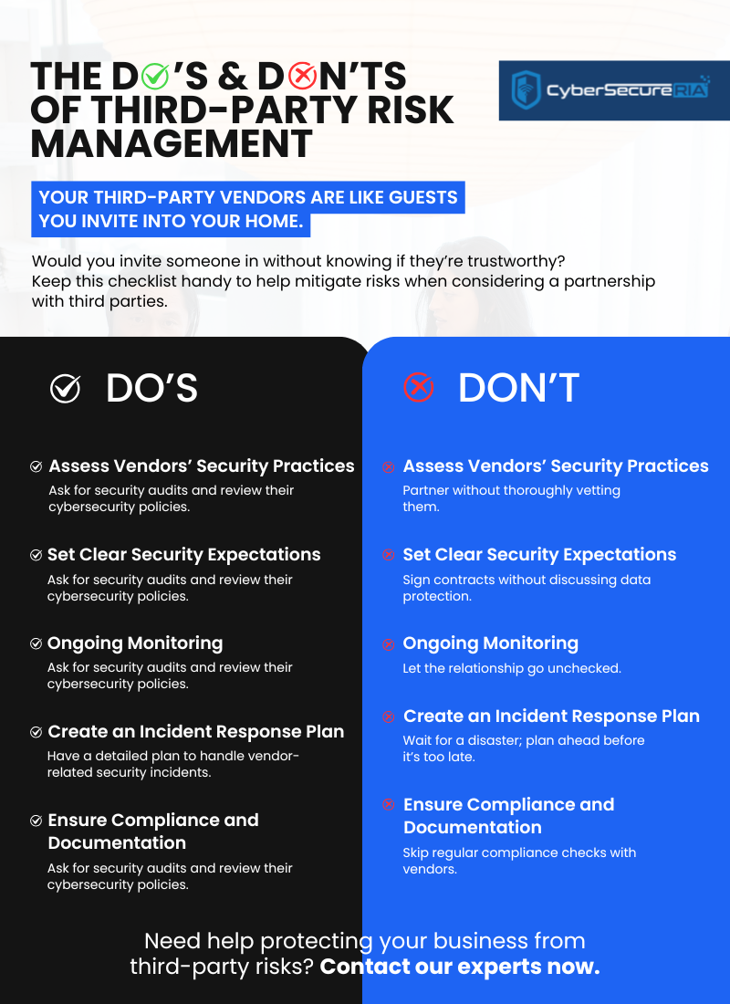 Third‑Party Risk Management Guide | CyberSecureRIA